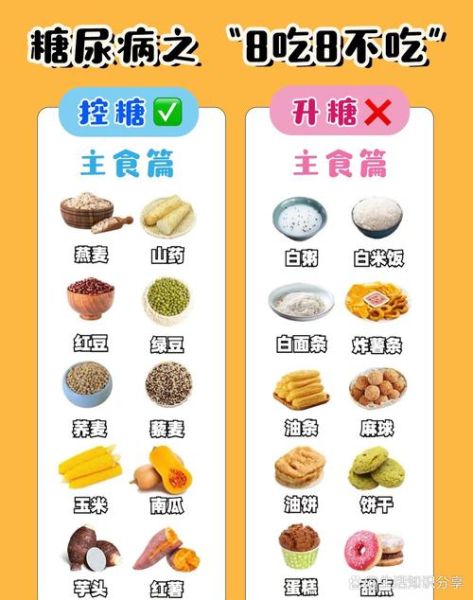 糖尿病吃什么食物最好_糖尿病饮食禁忌有哪些-第2张图片-山城妙识 糖尿病吃什么食物最好_糖尿病饮食禁忌有哪些-第2张图片-山城妙识