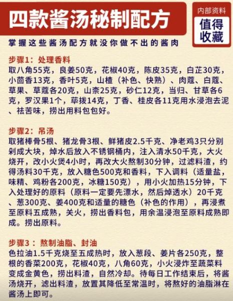 酱猪肉怎么做_酱猪肉配方比例-第3张图片-山城妙识 酱猪肉怎么做_酱猪肉配方比例-第3张图片-山城妙识