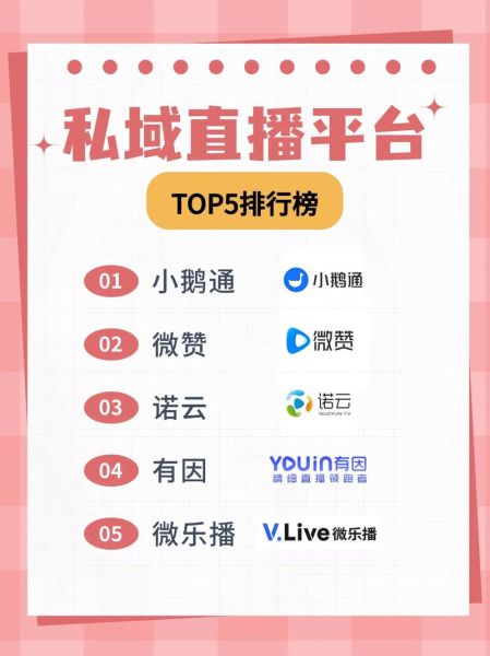 2021年最大直播平台有哪些_哪个平台流量最大-第2张图片-山城妙识 2021年最大直播平台有哪些_哪个平台流量最大-第2张图片-山城妙识