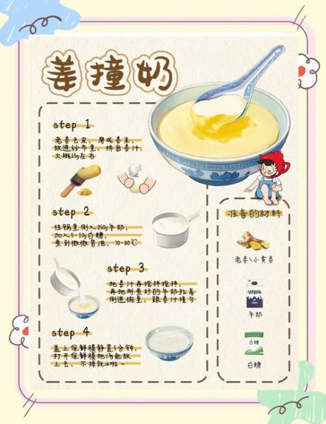 姜汁撞奶怎么做_黄磊版姜汁撞奶配方-第2张图片-山城妙识 姜汁撞奶怎么做_黄磊版姜汁撞奶配方-第2张图片-山城妙识