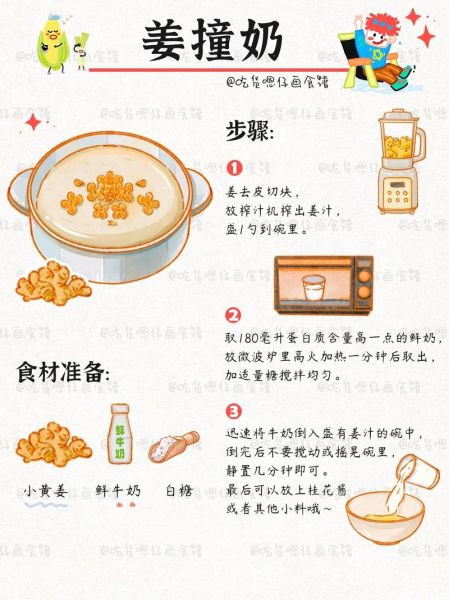 姜汁撞奶怎么做_黄磊版姜汁撞奶配方-第1张图片-山城妙识 姜汁撞奶怎么做_黄磊版姜汁撞奶配方-第1张图片-山城妙识