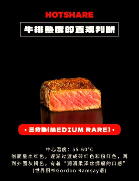 牛排几分熟英语怎么说_牛排熟度英文对照表-第3张图片-山城妙识
