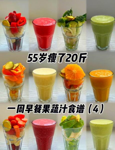 蔬菜汁减肥有效吗_蔬菜汁怎么搭配最营养-第3张图片-山城妙识