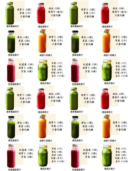 蔬菜汁减肥有效吗_蔬菜汁怎么搭配最营养-第2张图片-山城妙识