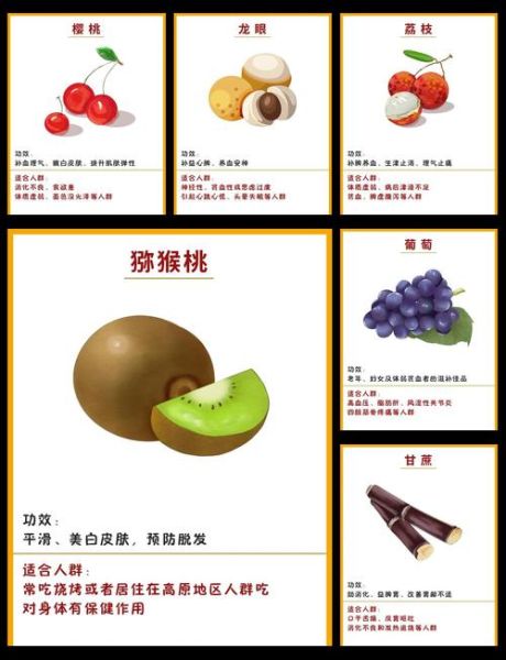 贫血吃什么药补血快_贫血吃什么补血最快-第1张图片-山城妙识