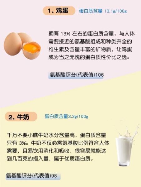 优质蛋白食物有哪些_十大排行榜怎么选-第3张图片-山城妙识