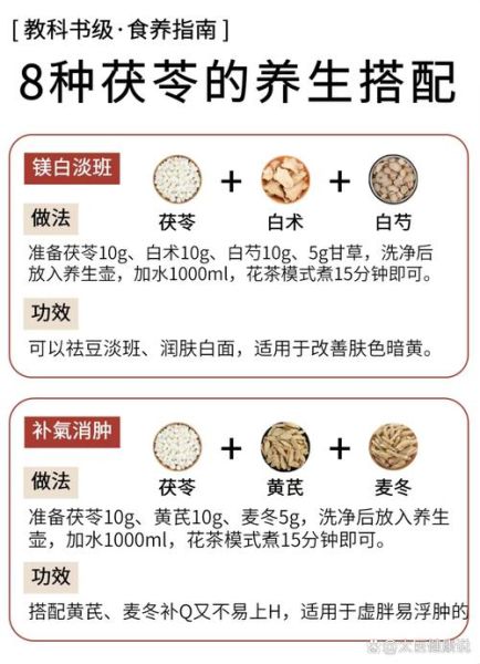 茯苓配什么祛湿最快_茯苓祛湿最佳搭配-第2张图片-山城妙识 茯苓配什么祛湿最快_茯苓祛湿最佳搭配-第2张图片-山城妙识