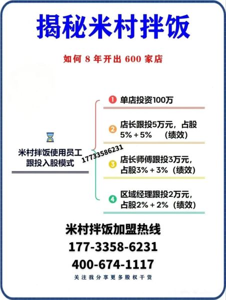 餐饮加盟招商流程_餐饮加盟需要多少钱-第1张图片-山城妙识