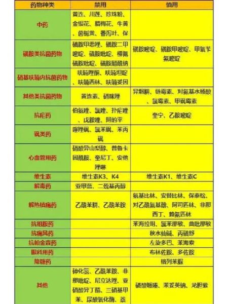 蚕豆病不能吃什么_蚕豆病饮食禁忌有哪些-第1张图片-山城妙识