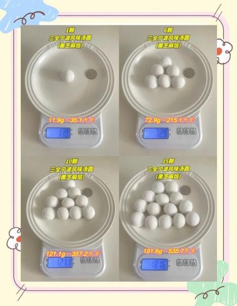 一袋黑芝麻汤圆的热量_减肥能吃吗-第1张图片-山城妙识