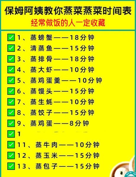 蒸菜需要蒸几分钟_蒸菜时间怎么掌握-第2张图片-山城妙识 蒸菜需要蒸几分钟_蒸菜时间怎么掌握-第2张图片-山城妙识