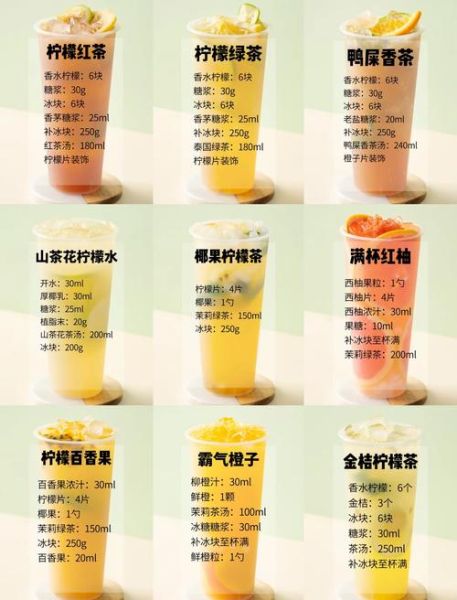 水果茶怎么做好喝_水果茶配方比例-第1张图片-山城妙识