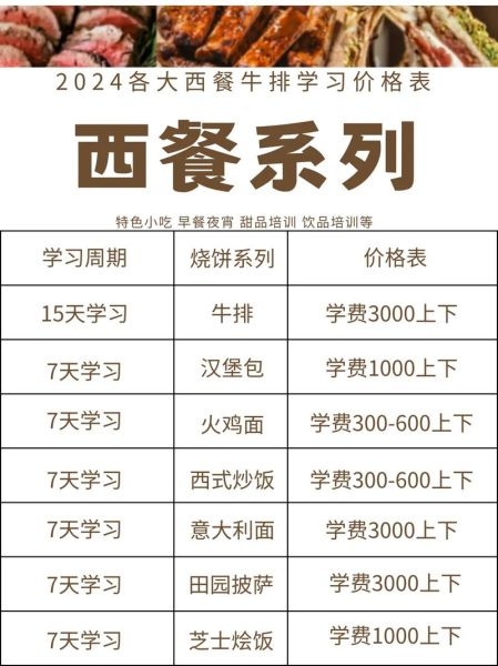 西餐培训班多少钱_零基础学西餐多久能出师-第3张图片-山城妙识 西餐培训班多少钱_零基础学西餐多久能出师-第3张图片-山城妙识