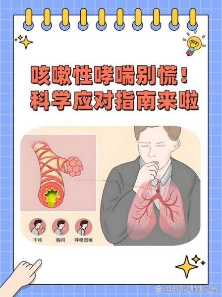 哮喘最好的自愈方法_哮喘能自己好吗-第3张图片-山城妙识 哮喘最好的自愈方法_哮喘能自己好吗-第3张图片-山城妙识