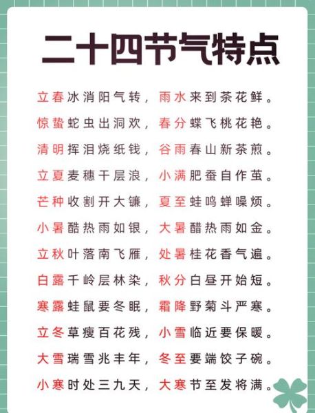 二十四节气有哪些_如何快速记忆二十四节气顺序-第1张图片-山城妙识 二十四节气有哪些_如何快速记忆二十四节气顺序-第1张图片-山城妙识