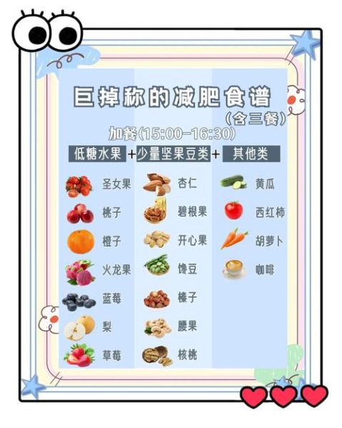 食疗减肥最快的方法不反弹_怎样吃才能瘦-第1张图片-山城妙识 食疗减肥最快的方法不反弹_怎样吃才能瘦-第1张图片-山城妙识