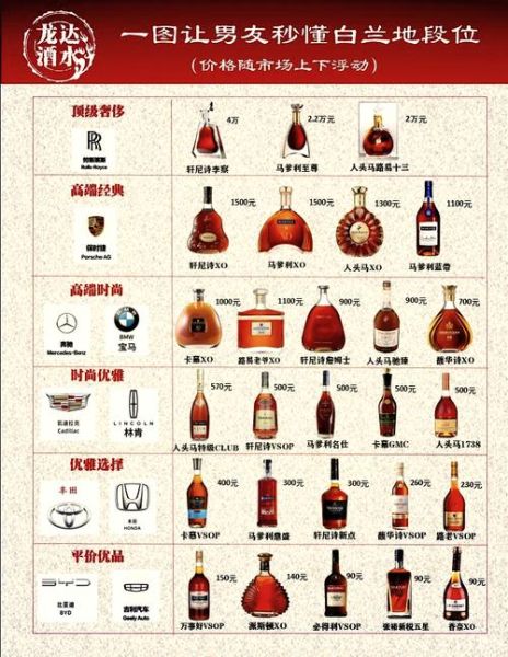 白兰地酒精度一般多少度_白兰地多少度算高度酒-第1张图片-山城妙识