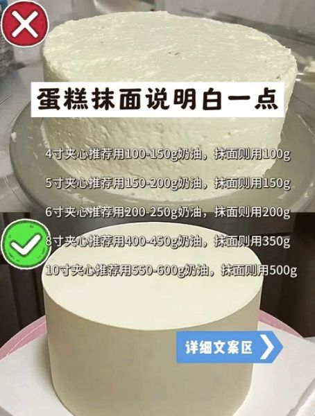8寸蛋糕需要多少材料_8寸蛋糕配方比例-第2张图片-山城妙识 8寸蛋糕需要多少材料_8寸蛋糕配方比例-第2张图片-山城妙识