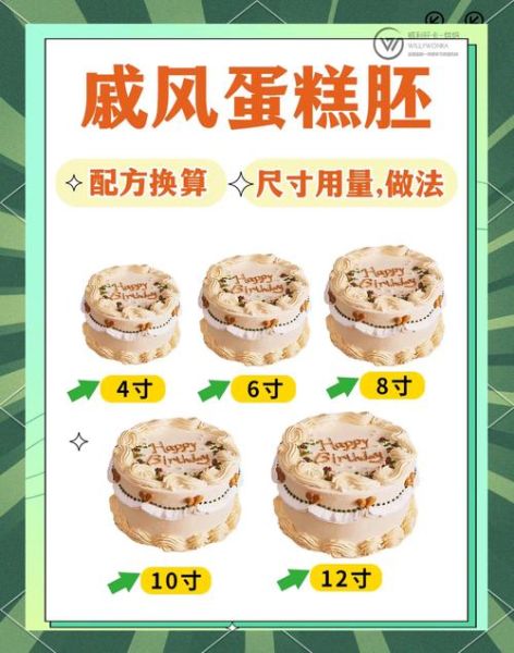 8寸蛋糕需要多少材料_8寸蛋糕配方比例-第1张图片-山城妙识 8寸蛋糕需要多少材料_8寸蛋糕配方比例-第1张图片-山城妙识