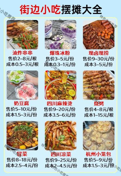 街边小吃排行榜最火爆的有哪些_2024必打卡爆款-第3张图片-山城妙识 街边小吃排行榜最火爆的有哪些_2024必打卡爆款-第3张图片-山城妙识