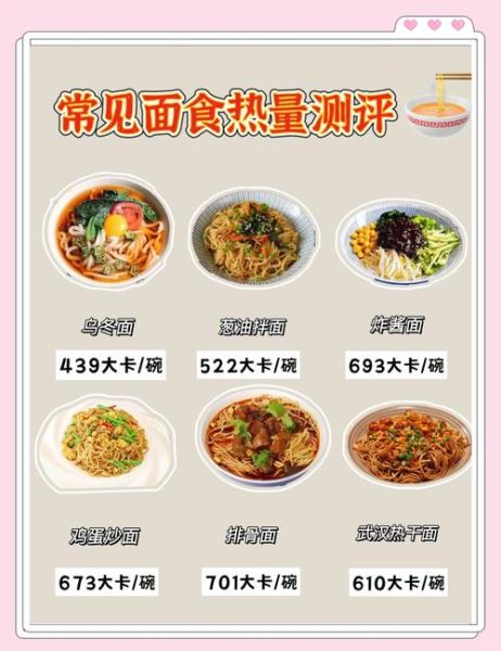 早餐吃面条会发胖吗_面条热量高不高-第1张图片-山城妙识