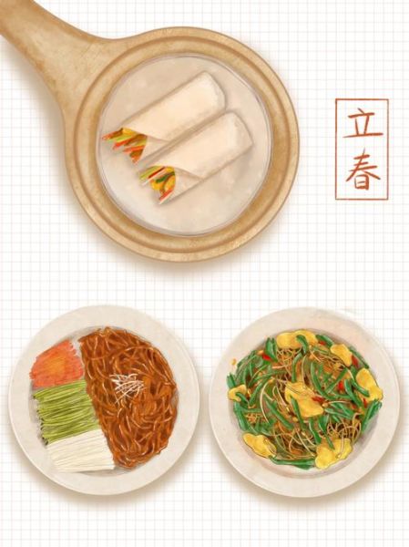 立春吃什么_立春有哪些传统风俗-第1张图片-山城妙识