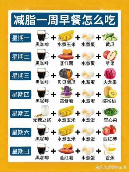 瘦身食谱大全及做法_一周减脂餐怎么搭配-第2张图片-山城妙识 瘦身食谱大全及做法_一周减脂餐怎么搭配-第2张图片-山城妙识