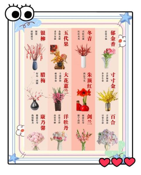 花图片大全_最美花卉如何挑选-第2张图片-山城妙识