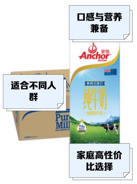 什么牛奶好喝又营养_学生党高性价比牛奶推荐-第3张图片-山城妙识 什么牛奶好喝又营养_学生党高性价比牛奶推荐-第3张图片-山城妙识