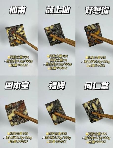 阿胶是什么做的_阿胶成分有哪些-第1张图片-山城妙识 阿胶是什么做的_阿胶成分有哪些-第1张图片-山城妙识