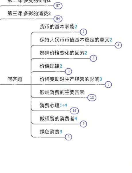 社交牛杂症是什么_如何克服社交牛杂症-第3张图片-山城妙识 社交牛杂症是什么_如何克服社交牛杂症-第3张图片-山城妙识