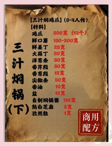 三汁焖锅酱料怎么做_正宗配方比例-第1张图片-山城妙识 三汁焖锅酱料怎么做_正宗配方比例-第1张图片-山城妙识