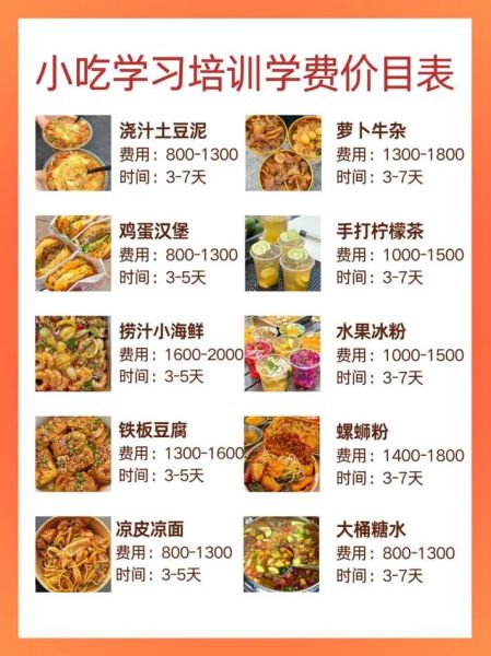 小吃学习去哪里学_学小吃要多少钱-第2张图片-山城妙识 小吃学习去哪里学_学小吃要多少钱-第2张图片-山城妙识