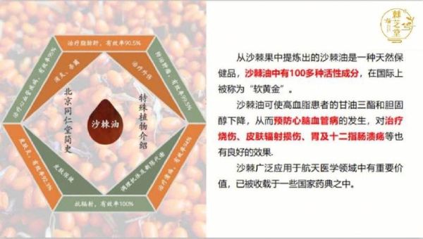 沙棘油骗局有哪些套路_如何辨别真假沙棘油-第1张图片-山城妙识 沙棘油骗局有哪些套路_如何辨别真假沙棘油-第1张图片-山城妙识