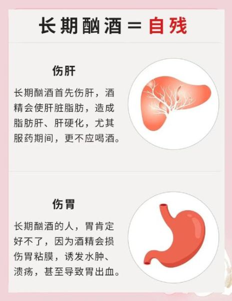 喝酒的危害有哪些_长期饮酒对身体的影响-第1张图片-山城妙识