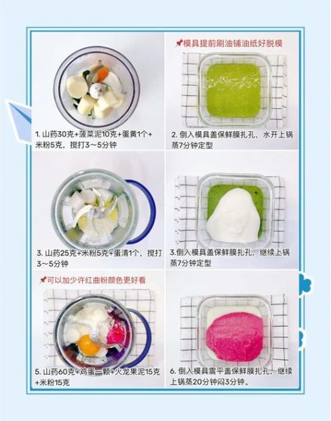 蒸凉粉怎么做_蒸凉粉需要哪些材料-第3张图片-山城妙识 蒸凉粉怎么做_蒸凉粉需要哪些材料-第3张图片-山城妙识