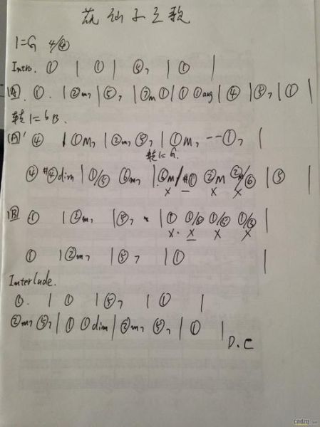 豆花之歌钢琴谱怎么弹_豆花之歌钢琴简谱哪里找-第2张图片-山城妙识