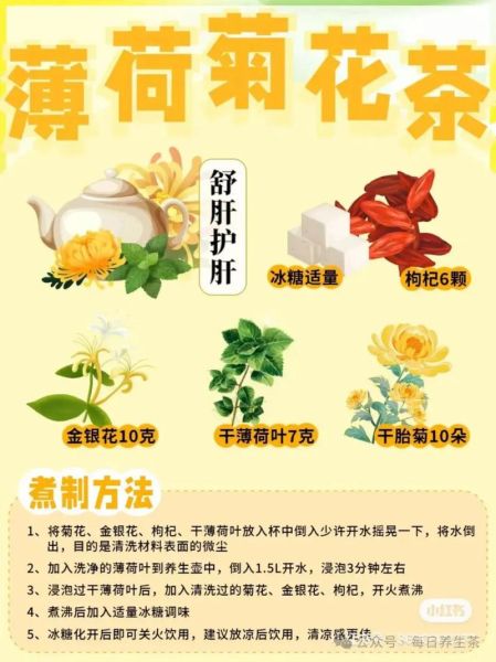 薄荷叶茶的功效与作用_薄荷叶茶可以天天喝吗-第2张图片-山城妙识