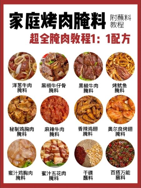 羊肉烧烤腌制料配方大全_如何腌制羊肉更嫩-第2张图片-山城妙识 羊肉烧烤腌制料配方大全_如何腌制羊肉更嫩-第2张图片-山城妙识