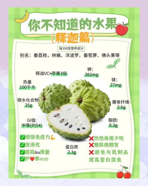 释迦果硬的能吃吗_如何催熟释迦果-第2张图片-山城妙识 释迦果硬的能吃吗_如何催熟释迦果-第2张图片-山城妙识