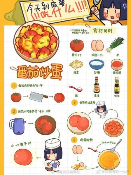 西红柿炒蛋怎么做_西红柿炒蛋步骤图详解-第1张图片-山城妙识