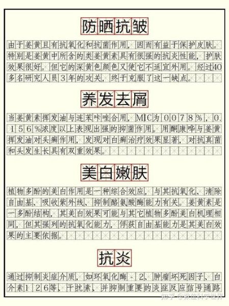 姜黄素解酒真的有用吗_姜黄素解酒原理-第2张图片-山城妙识 姜黄素解酒真的有用吗_姜黄素解酒原理-第2张图片-山城妙识