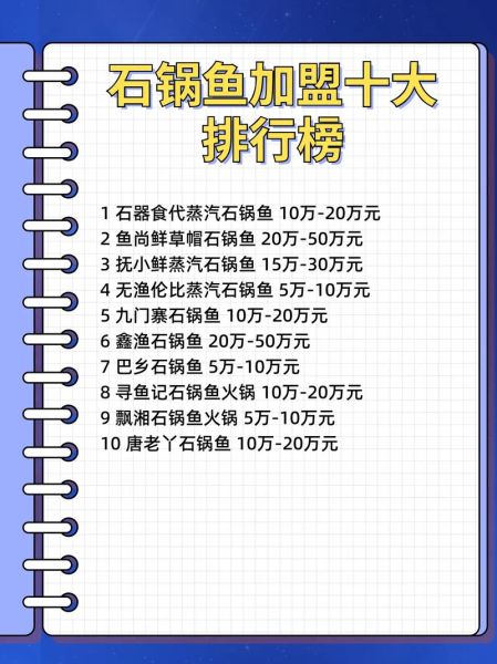 鱼火锅加盟品牌排行榜_哪个牌子值得投资-第1张图片-山城妙识