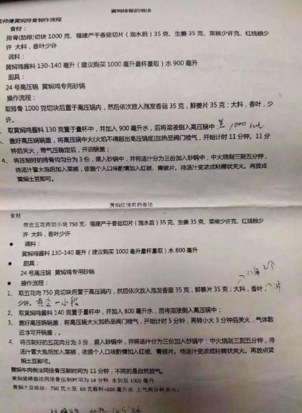 黄焖鸡米饭酱料怎么调_正宗比例配方-第2张图片-山城妙识 黄焖鸡米饭酱料怎么调_正宗比例配方-第2张图片-山城妙识