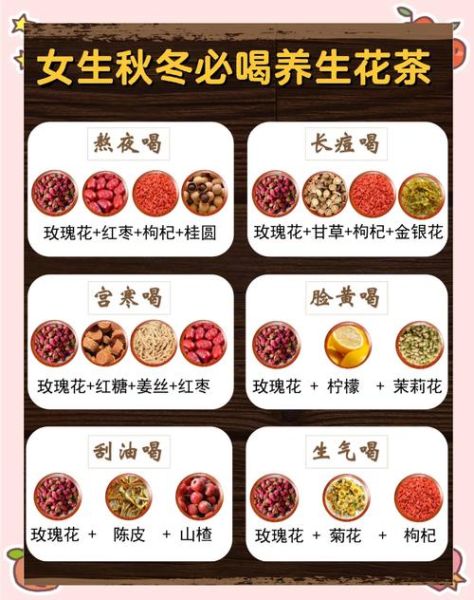 女人适合喝什么茶_女人喝什么茶最养颜-第1张图片-山城妙识 女人适合喝什么茶_女人喝什么茶最养颜-第1张图片-山城妙识