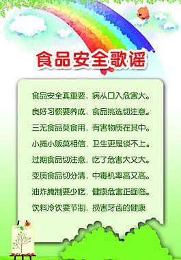 食品安全儿歌怎么背_孩子吃坏肚子怎么办-第3张图片-山城妙识 食品安全儿歌怎么背_孩子吃坏肚子怎么办-第3张图片-山城妙识