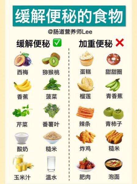 便秘吃什么粗纤维食物_哪些蔬菜通便最快-第2张图片-山城妙识 便秘吃什么粗纤维食物_哪些蔬菜通便最快-第2张图片-山城妙识