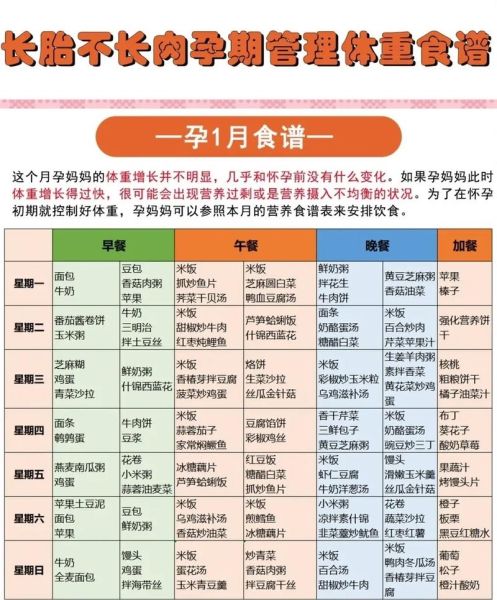 怀孕前三个月吃什么好_孕早期安胎食谱-第1张图片-山城妙识