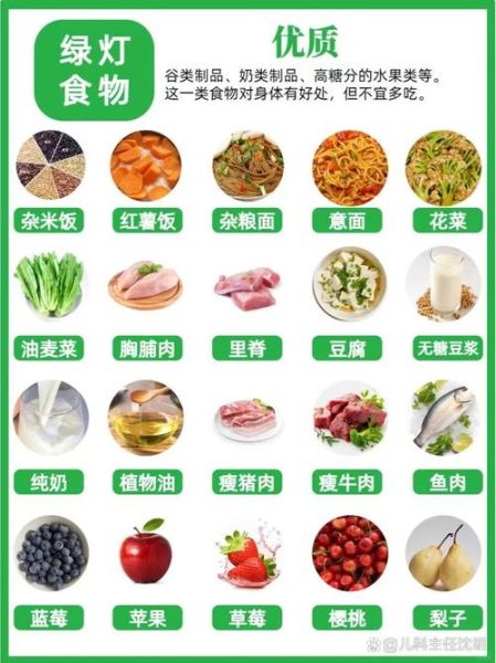 早餐吃什么容易长胖_怎样吃早餐才能增重-第1张图片-山城妙识