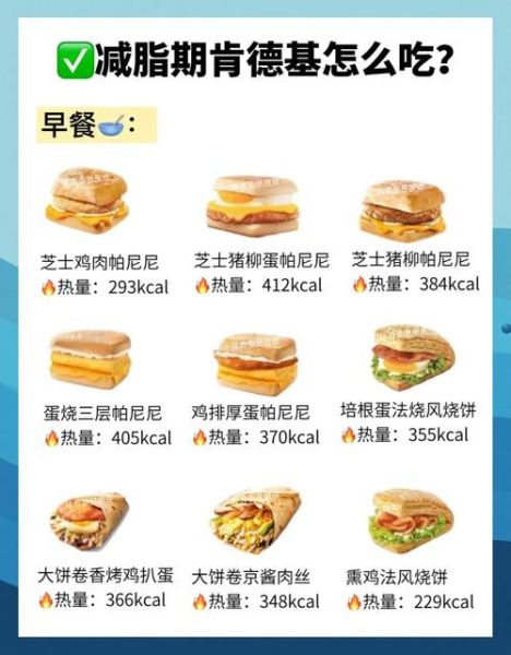 肯德基汉堡怎么做_肯德基汉堡配方揭秘-第1张图片-山城妙识